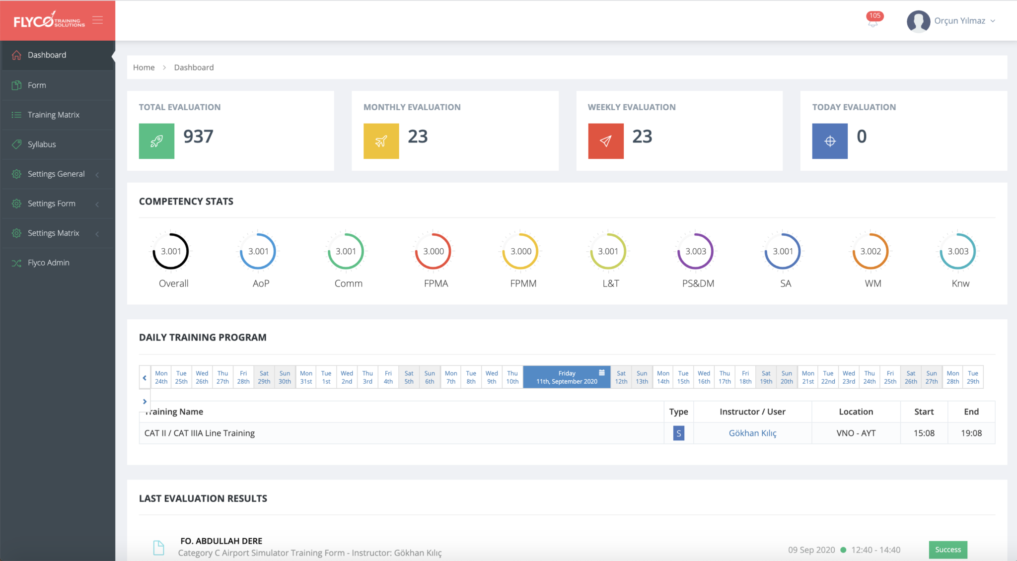 Evidence Based Training – EBT – Flyco Global