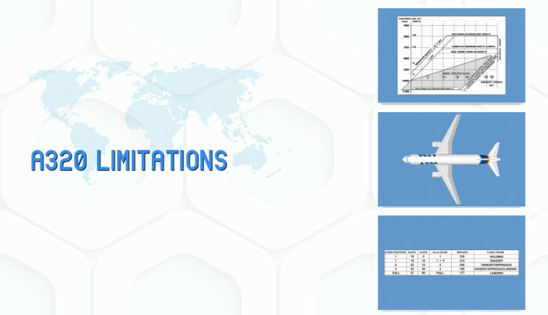 Airbus 320 Related Courses – Flyco Global