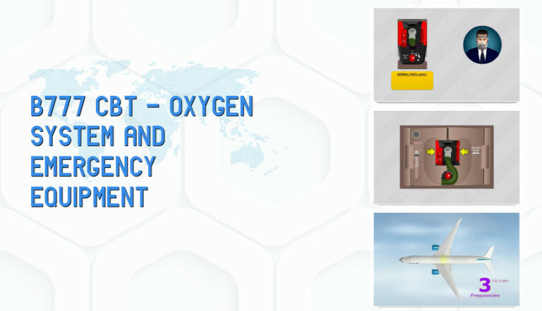 Boeing 777 Type Courses – Flyco Global