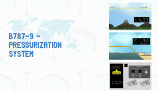Boeing 787-9 Type Courses – Flyco Global